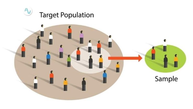 Bias trong machine learning là gì? 4 loại bias và cách giảm thiểu